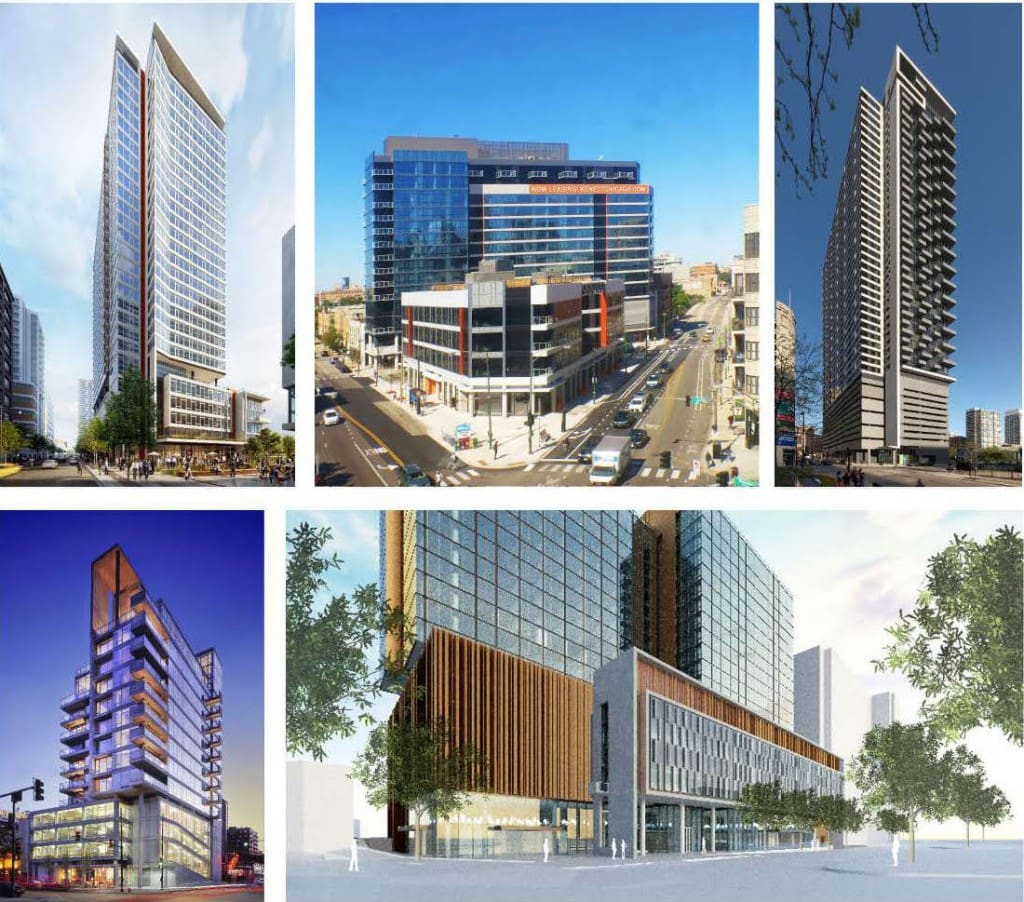 New Project: Kenect Denver - Mile High CRE
