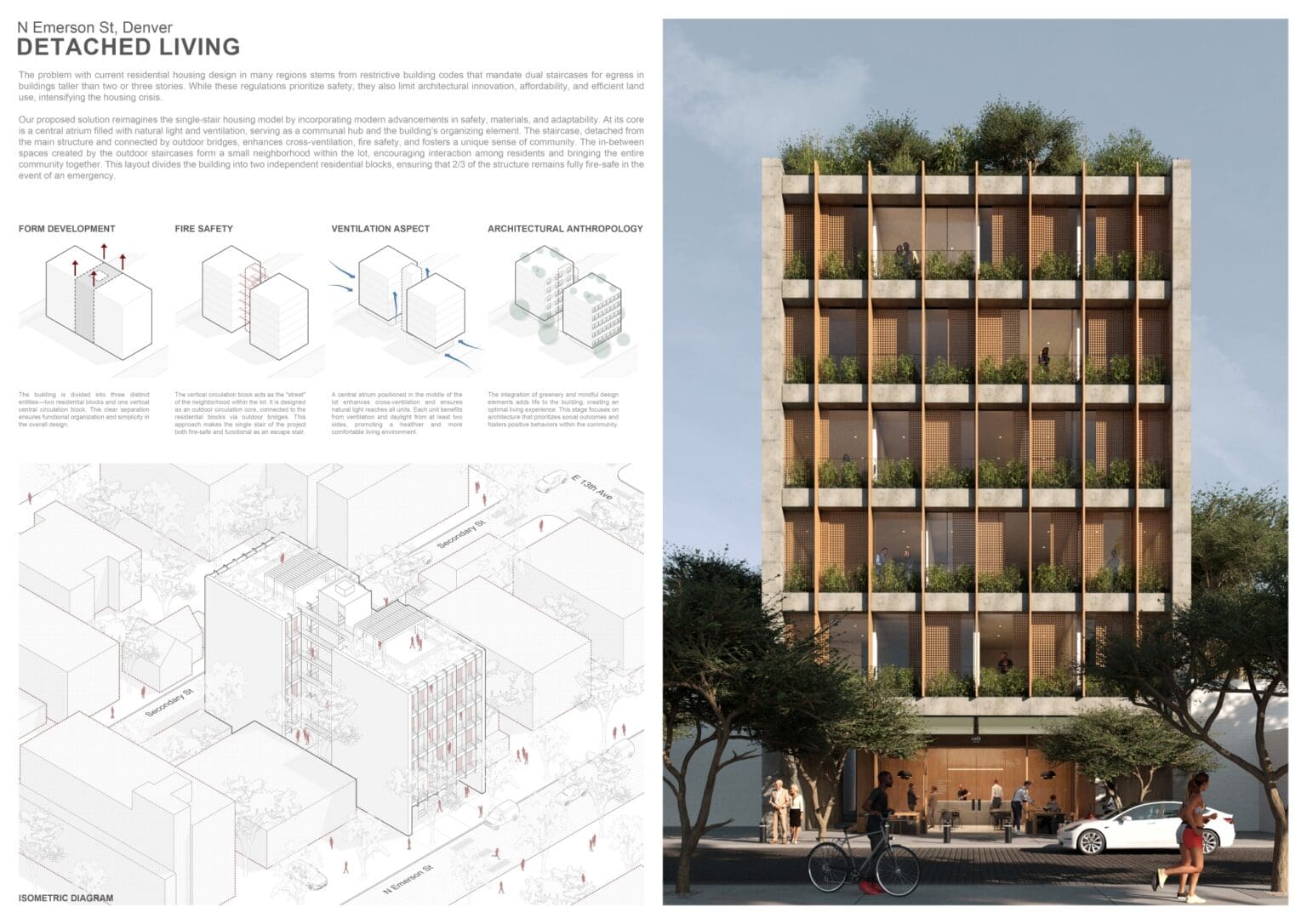 Winners of Denver’s First Single Stair Housing Competition Announced ...