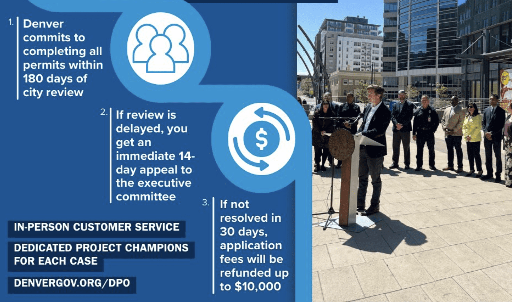 Mayor Mike Johnston Announces New Denver Permitting Office - Mile High CRE