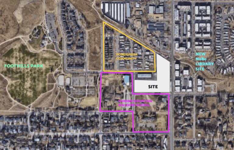 Civitas to Lead Vision for North Boulder Creative Campus - Mile High CRE